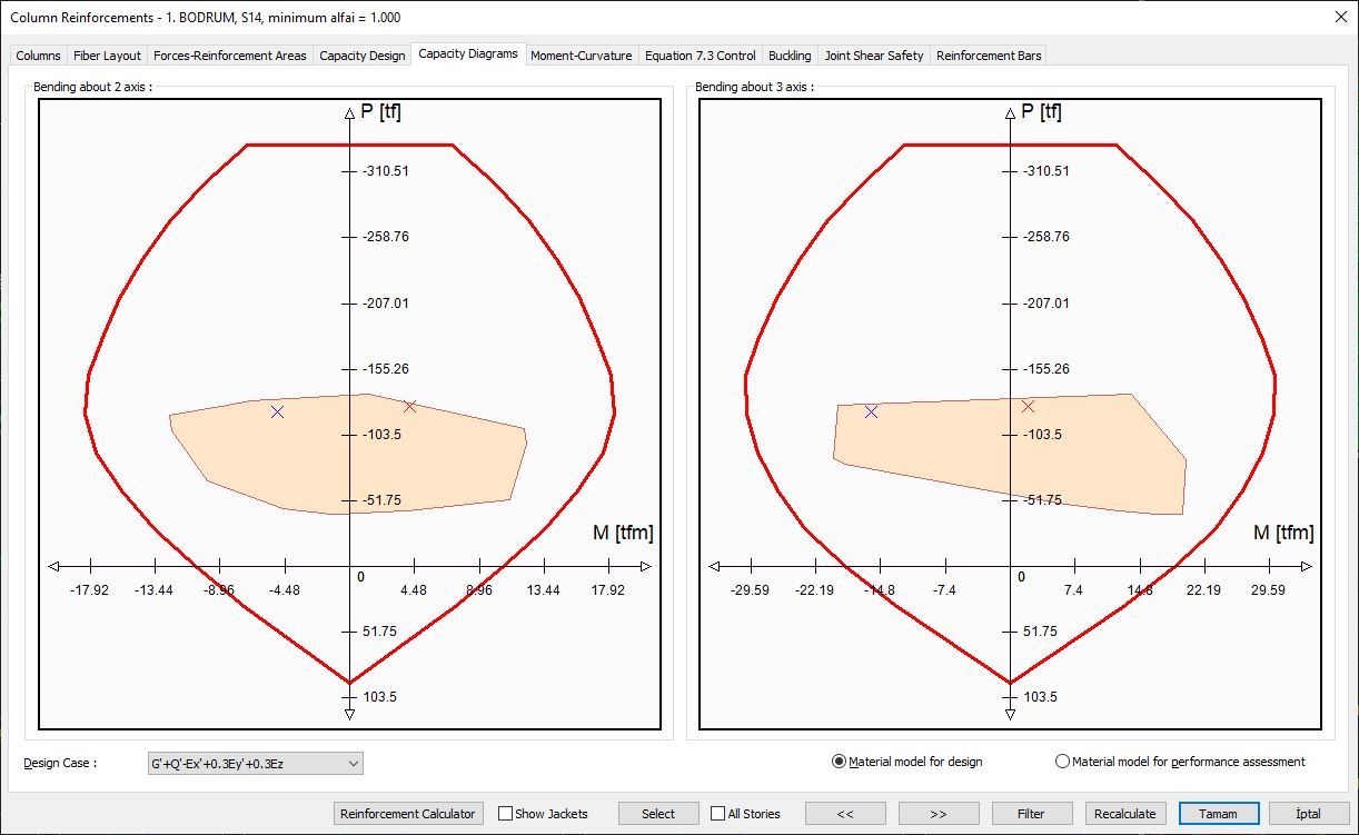 Structural Engineering Design and Detailing Software