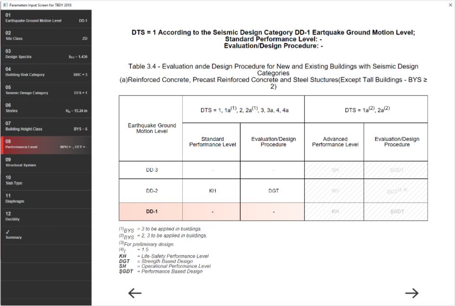 Reinforced Concrete Design Software for Buildings
